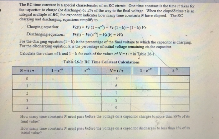Solved The RC time constant is a special characteristic of | Chegg.com