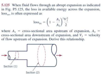Solved 5.125 When fluid flows through an abrupt expansion as | Chegg.com