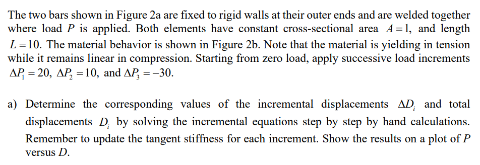 Solved This is for a course in non-linear element analysis, | Chegg.com
