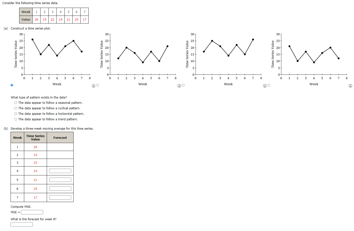 Solved Consider the following time series data. Week 1 | 2 3 | Chegg.com