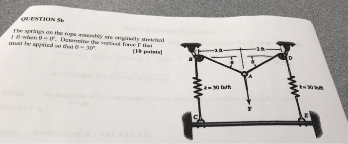 Solved QUESTION Sb The springs on the rope assembly are | Chegg.com