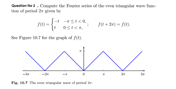Solved Question No 2 . Compute the Fourier series of the | Chegg.com