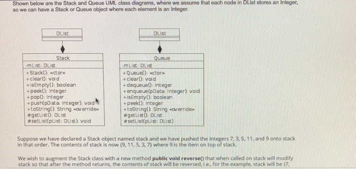 Shown below are the Stack and Queue UML class | Chegg.com