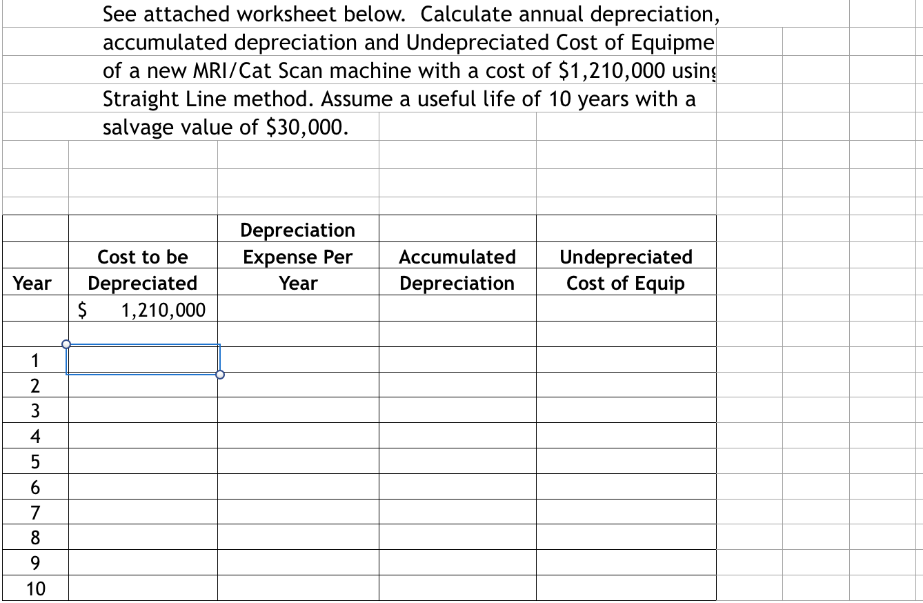 Solved See attached worksheet below. Calculate annual | Chegg.com