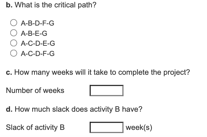 Solved Problem 5-7 The following activities are part of a | Chegg.com