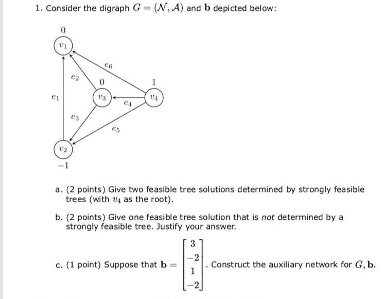 Solved 1. Consider the digraph G=(N,A) and b depicted below: | Chegg.com