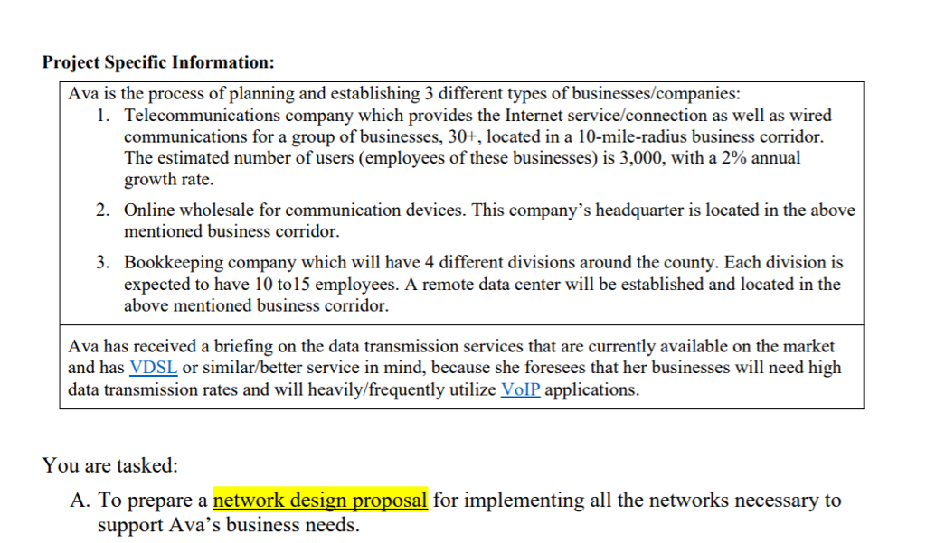 Solved Project Specific Information: Ava is the process of | Chegg.com