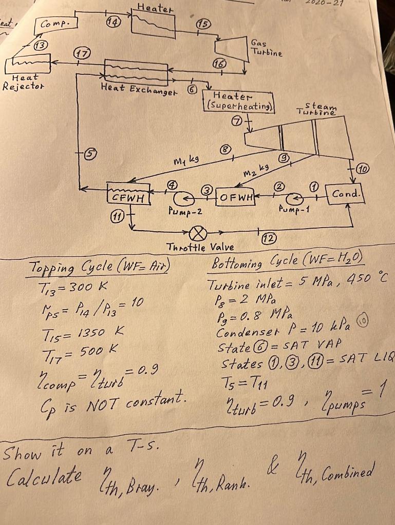Solved \begin{tabular}{ll} Topping Cycle (WF= Air) ) & | Chegg.com