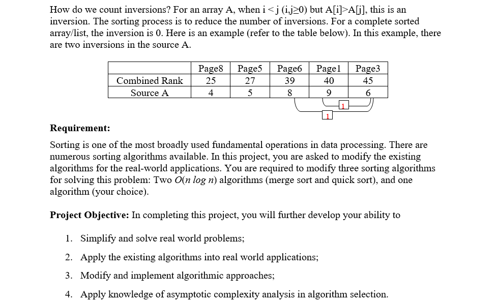 Solved Please write in Python, it includes five source files | Chegg.com