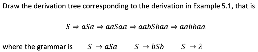 Solved Draw the derivation tree corresponding to the | Chegg.com