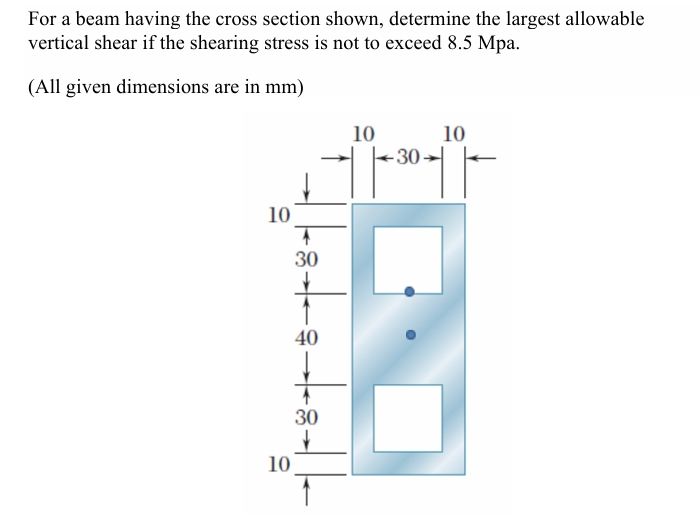 [Solved]: For a beam having the cross section shown, determi