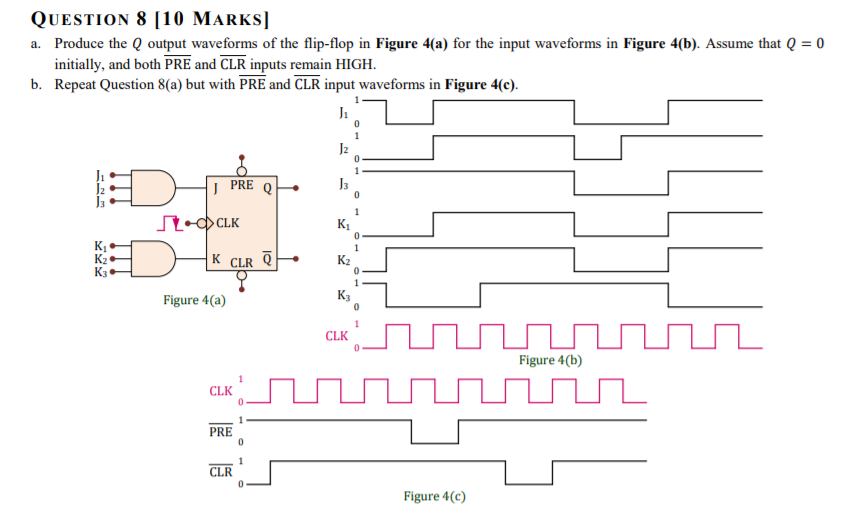 Solved QUESTION 8 [10 MARKS] a. Produce the Q output | Chegg.com