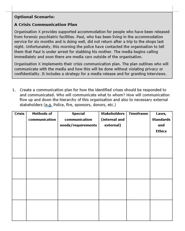 Solved please explain the question based on the scenario | Chegg.com