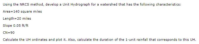 Using the NRCS method, develop a Unit Hydrograph for | Chegg.com