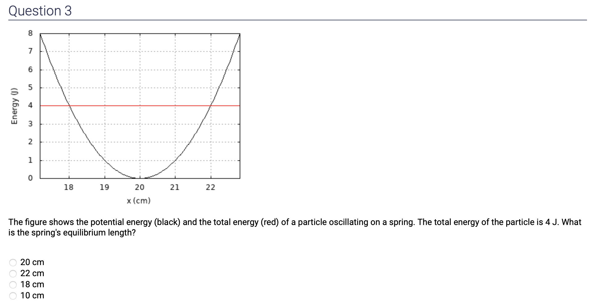 Solved Question 3 The figure shows the potential energy | Chegg.com