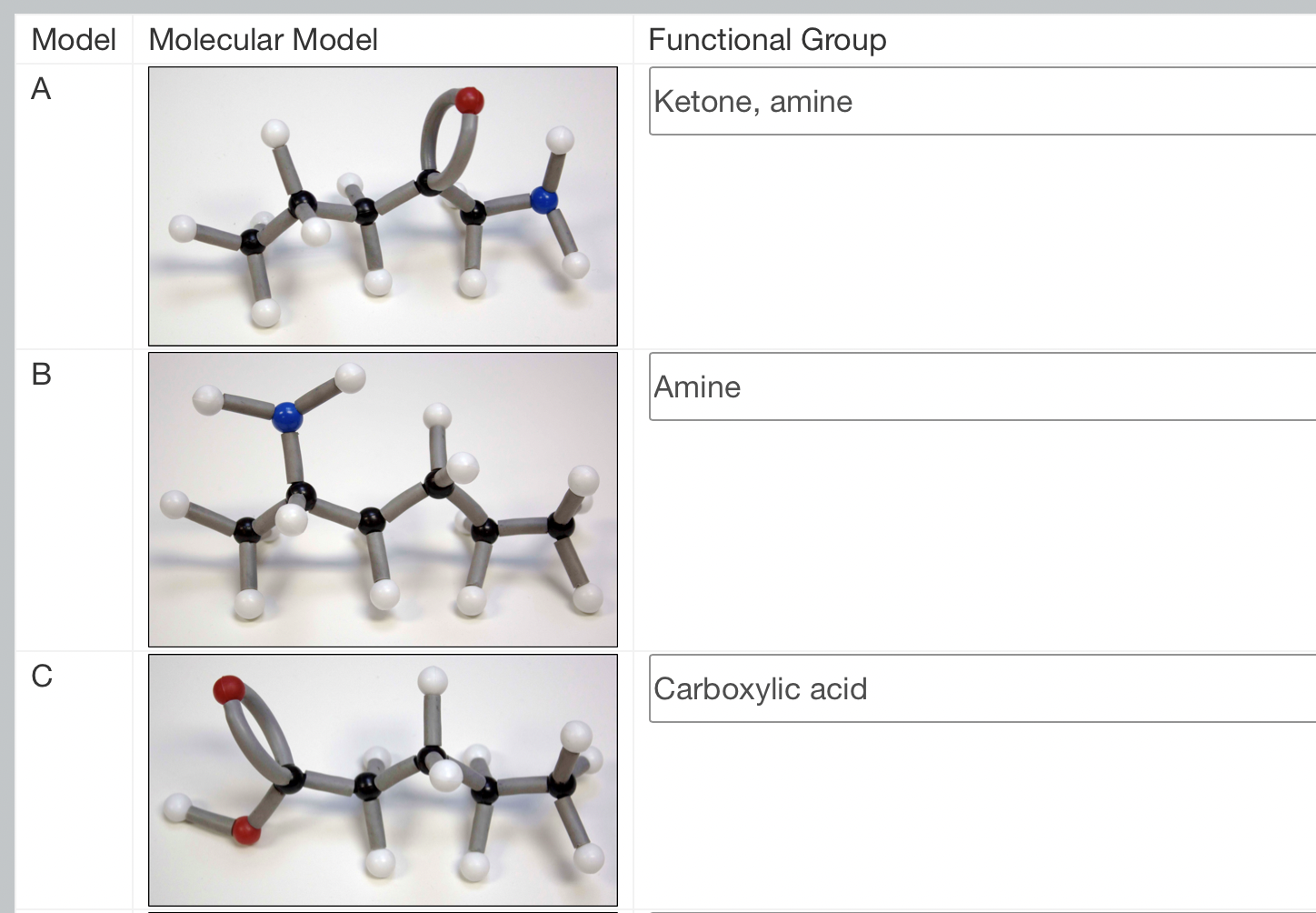 Solved Draw the condensed structural formula and | Chegg.com