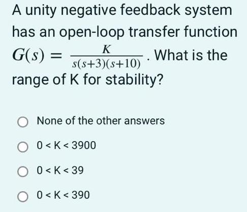 Solved A unity negative feedback system has an open-loop | Chegg.com