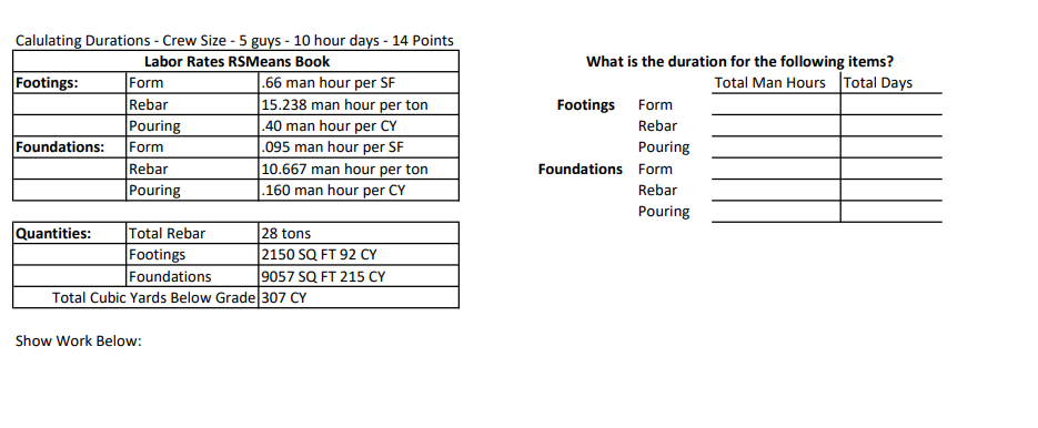 Solved Calulating Durations - Crew Size - 5 guys - 10 hour | Chegg.com