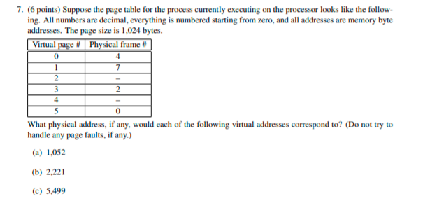 Solved 7. (6 points) Suppose the page table for the process | Chegg.com