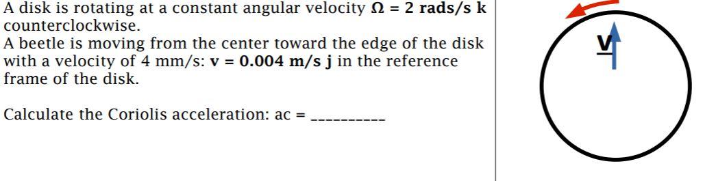 Solved A disk is rotating at a constant angular velocity 12 | Chegg.com
