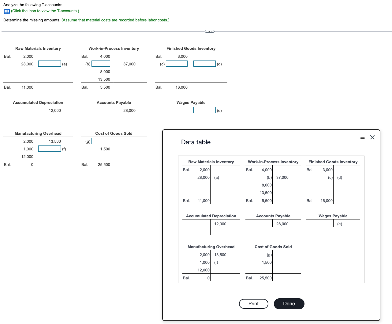 Solved (Click the icon to view the T-accounts.)Determine the | Chegg.com