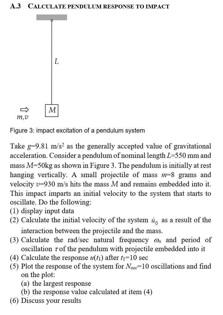 Solved A. 3 ﻿CALCULATE PENDULUM RESPONSE TO IMPACTFigure 3: | Chegg.com