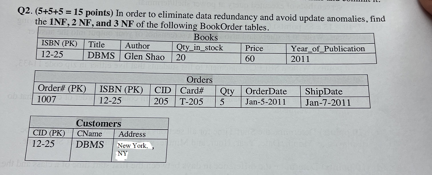 Solved Will rate, thank you Please answer using SQL query | Chegg.com