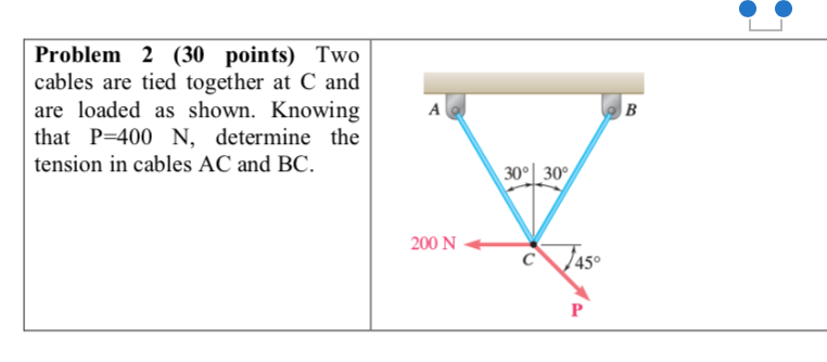 Solved Problem 2 (30 points) Two cables are tied together at | Chegg.com