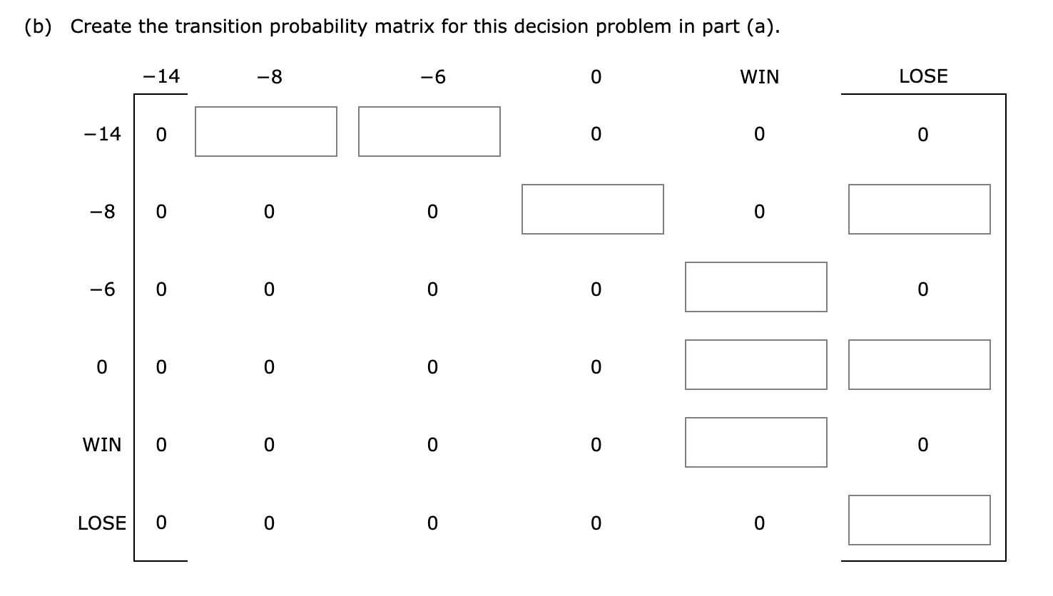 Solved In American football, touchdowns are worth 6 points. | Chegg.com