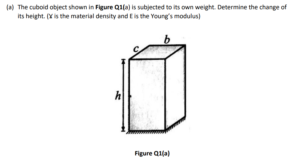Solved (a) The cuboid object shown in Figure Q1(a) is | Chegg.com