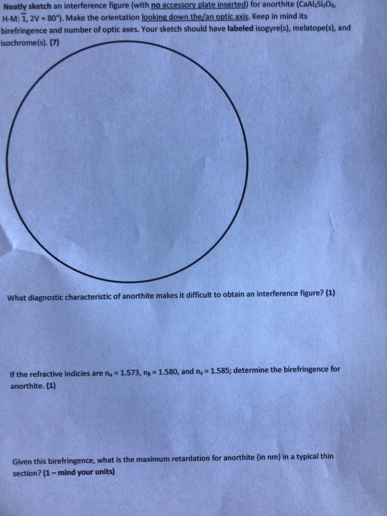 Solved Neatly sketch an interference figure (with no | Chegg.com