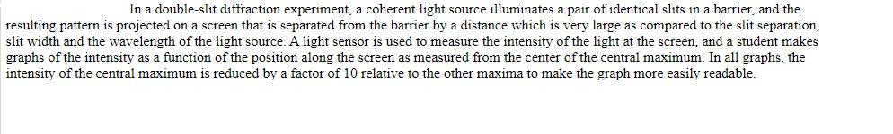 Solved: In A Double-slit Diffraction Experiment, A Coheren... | Chegg.com