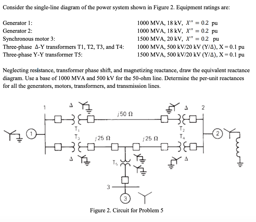 Solved Consider the single-line diagram of the power system | Chegg.com
