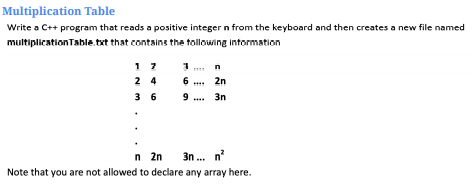 Solved Plz make a simple C++ program only using these topics | Chegg.com