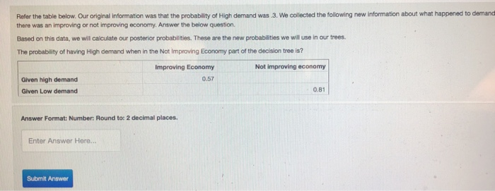 Solved Refer the table below. Our original information was | Chegg.com