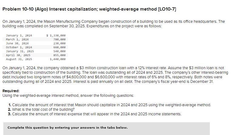 Solved Problem 10-10 (Algo) ﻿Interest capitalization; | Chegg.com