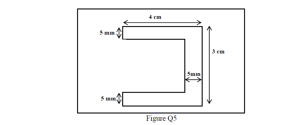 Solved Each strut has a cross-section as shown in Figure Q5. | Chegg.com