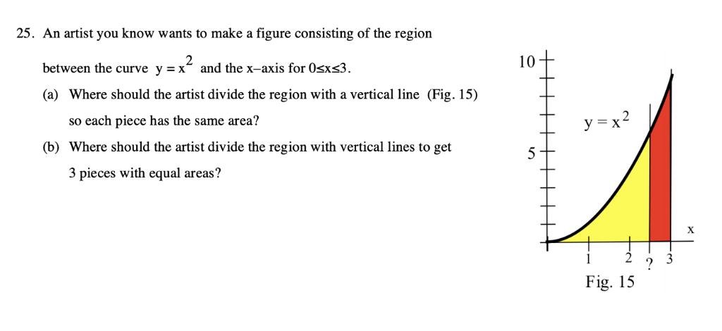 Solved 25. An artist you know wants to make a figure | Chegg.com