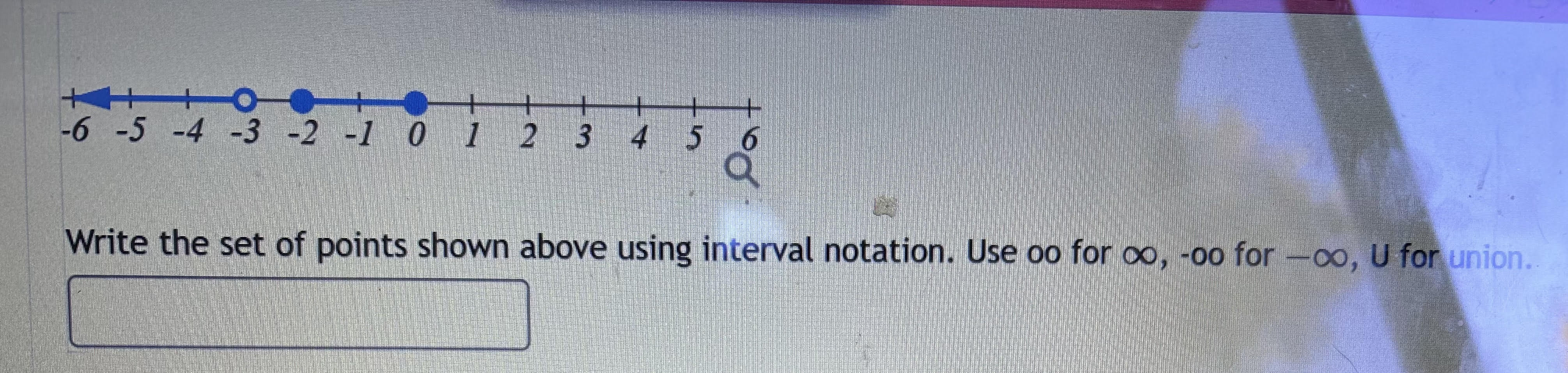 Solved Write the set of points shown above using interval | Chegg.com