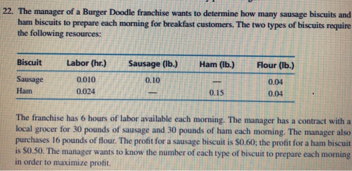 Solved 22. The manager of a Burger Doodle franchise wants to | Chegg.com