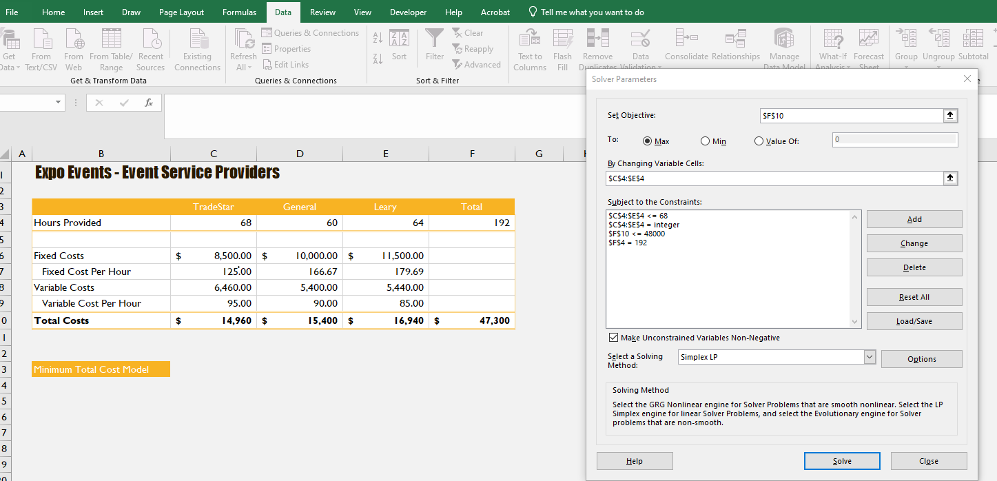 Expo Events - Event Service Providers By Changing | Chegg.com