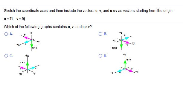 Solved Sketch the coordinate axes and then include the | Chegg.com