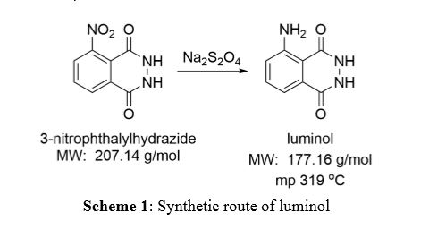 Solved Please provide the mechanism for the reduction of the | Chegg.com
