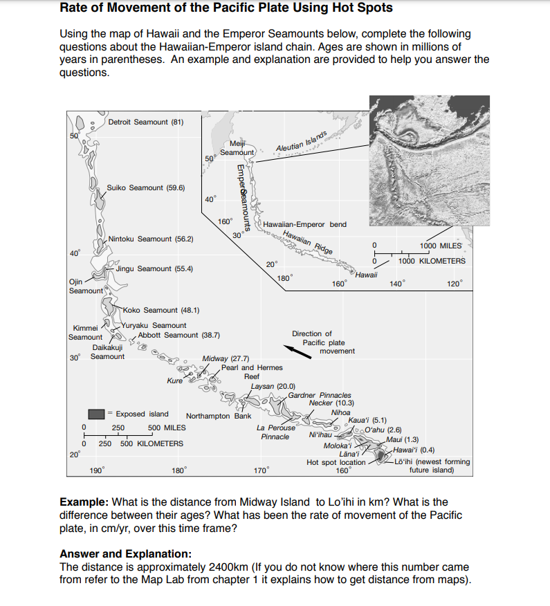 Solved Rate of Movement of the Pacific Plate Using Hot Spots | Chegg.com