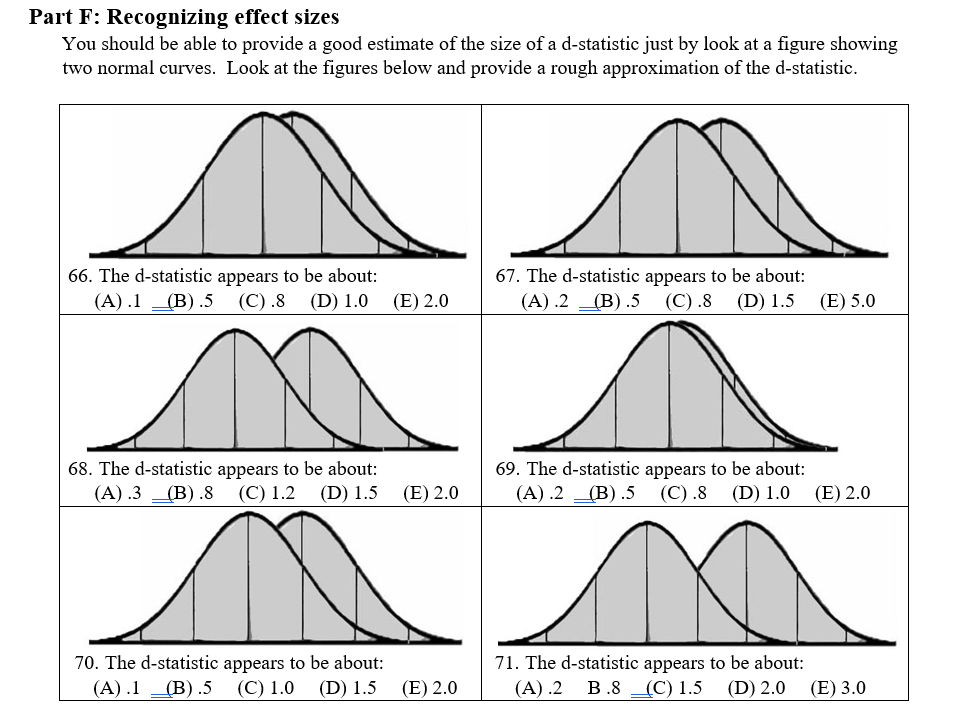Solved Part F: Recognizing effect sizes You should be able | Chegg.com