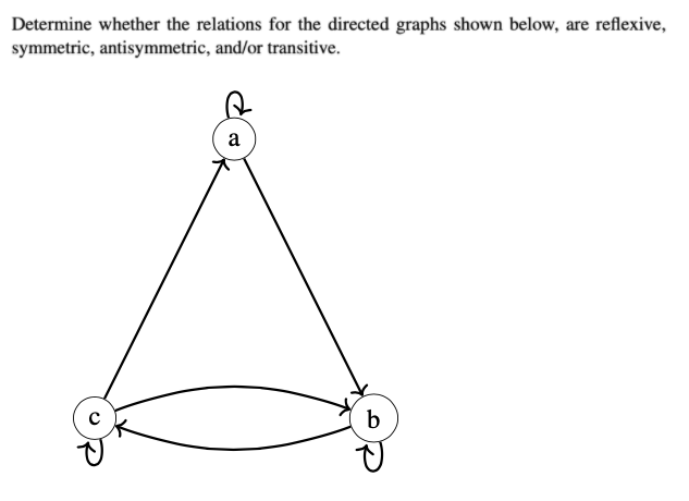 Solved Determine whether the relations for the directed | Chegg.com Solved Determine whether the relations for the directed | Chegg.com