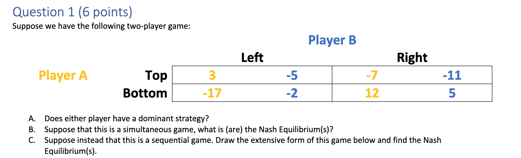 Solved Question 1 (6 points) Suppose we have the following | Chegg.com
