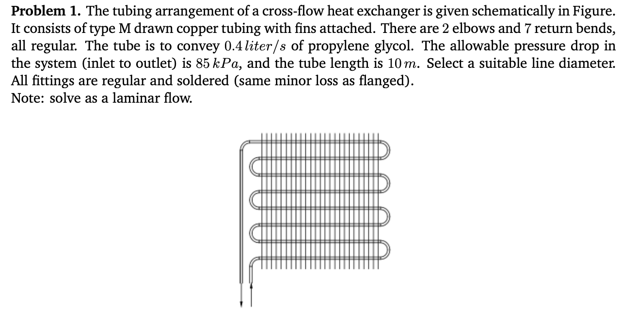 Solved Problem 1. The tubing arrangement of a cross-flow | Chegg.com