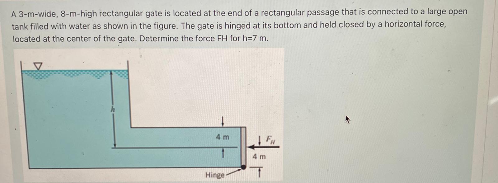 Solved A 3-m-wide, 8-m-high rectangular gate is located at | Chegg.com
