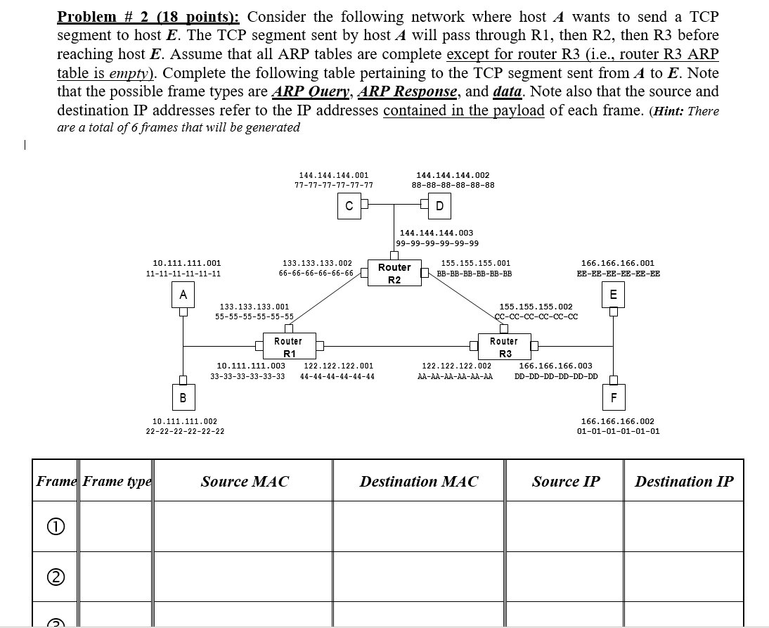 Problem # 2 (18 points): Consider the following | Chegg.com